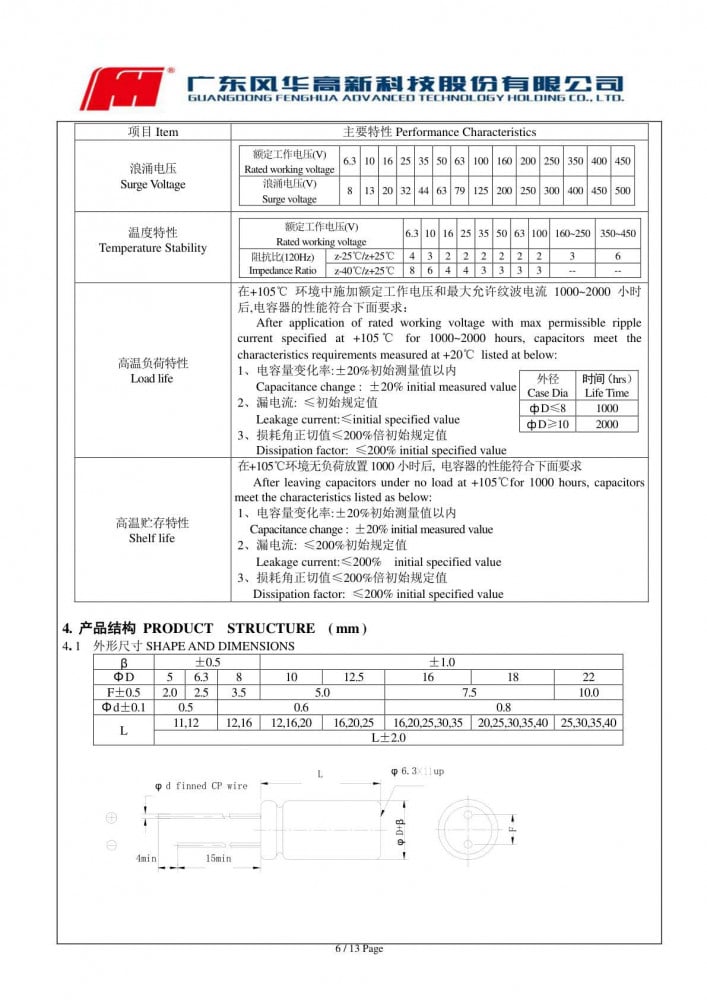 FH RX approval sheet page 6