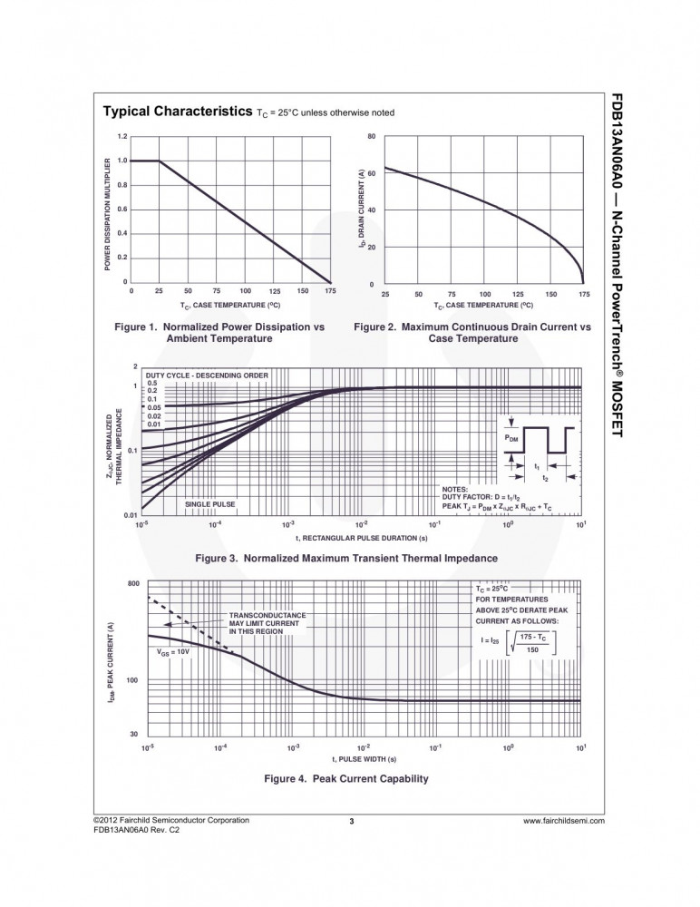FDB13AN06A0 datasheet preview, page 4