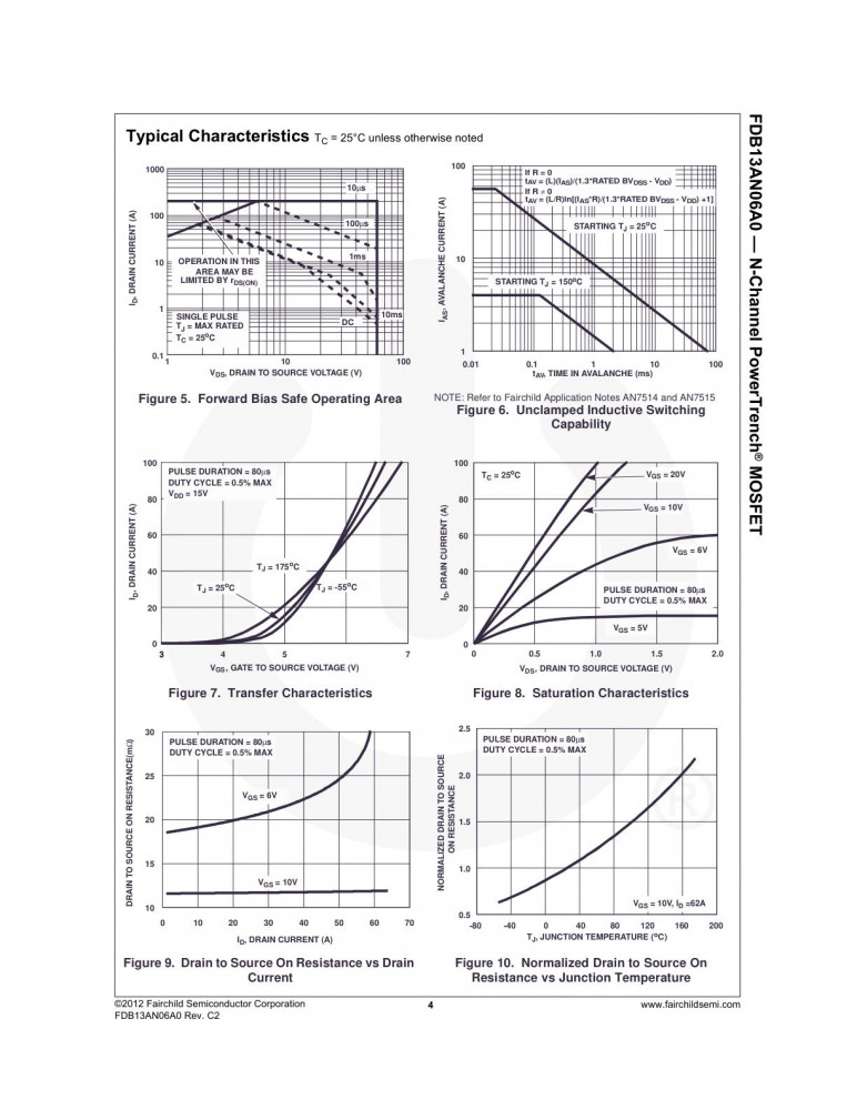 FDB13AN06A0 datasheet preview, page 5
