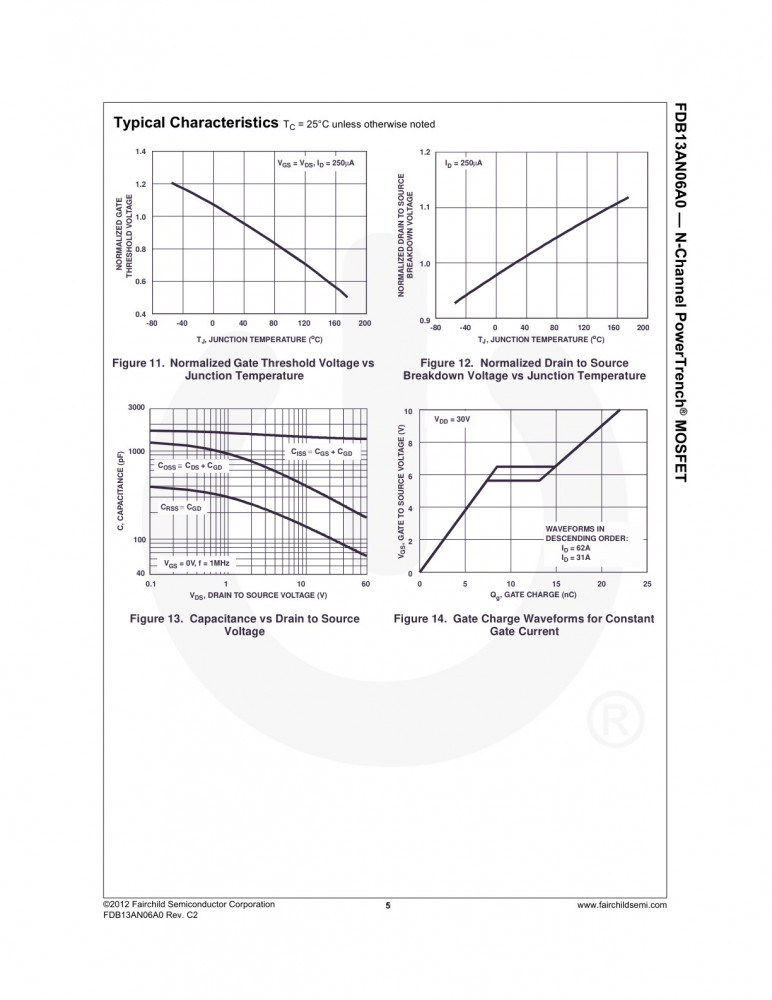 FDB13AN06A0 datasheet preview, page 6