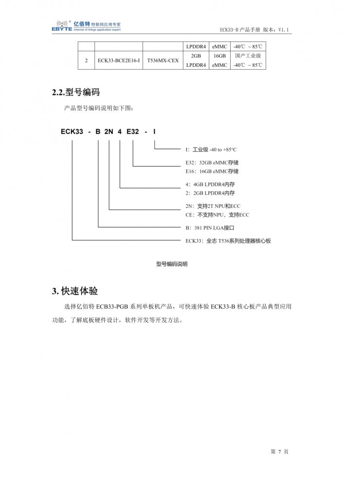 EBYTE ECK33-B product manual page 10