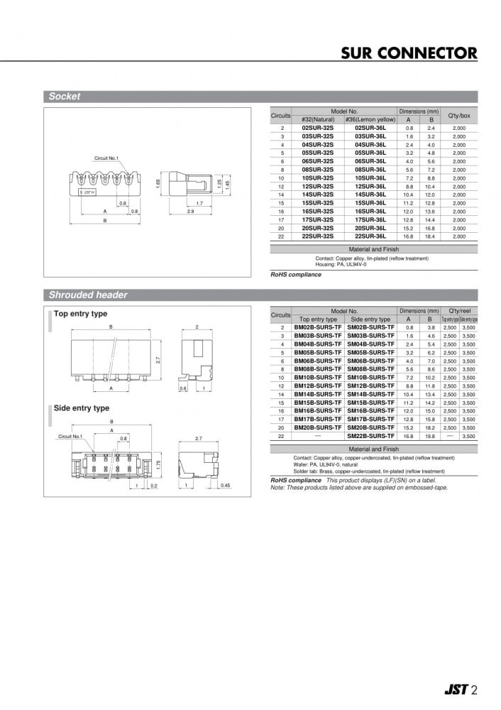 JST SUR series connector technical document page 2