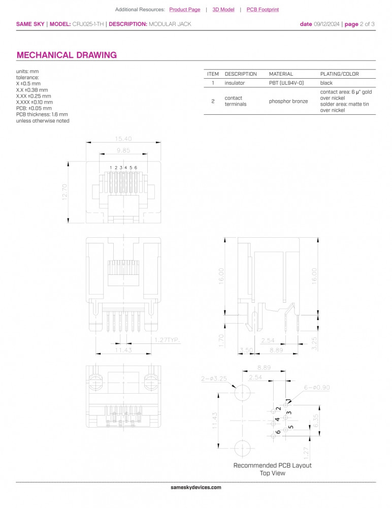 CRJ025-1-TH technical document page 2