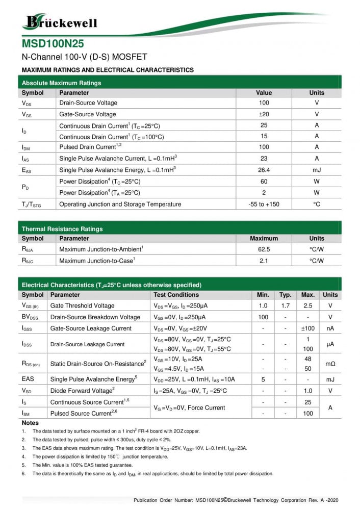 MSD100N25 datasheet page 2