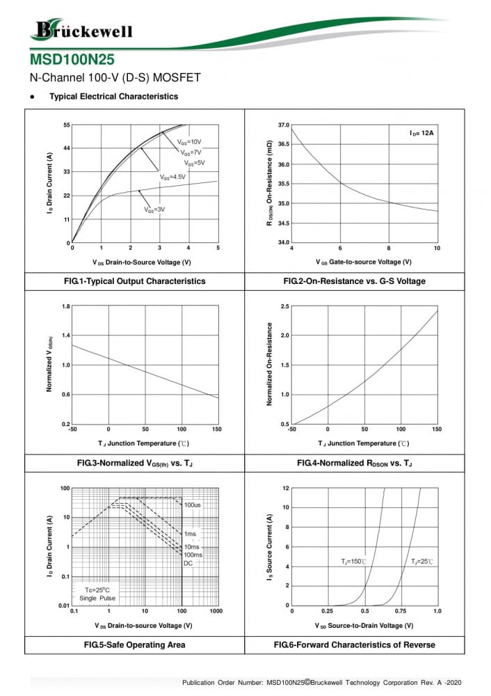 MSD100N25 datasheet page 4