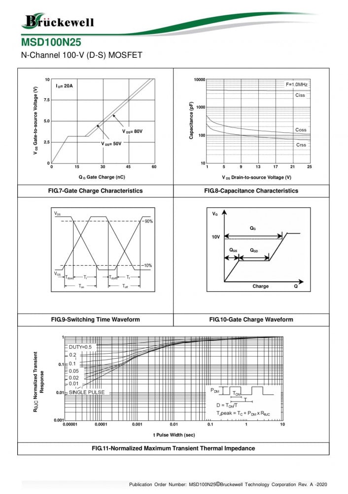 MSD100N25 datasheet page 5