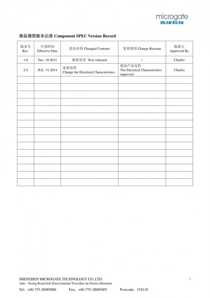 MPIH252010 specification document page 3