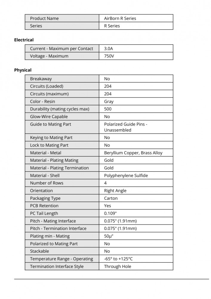RM452-204-311-9500 technical document page 2