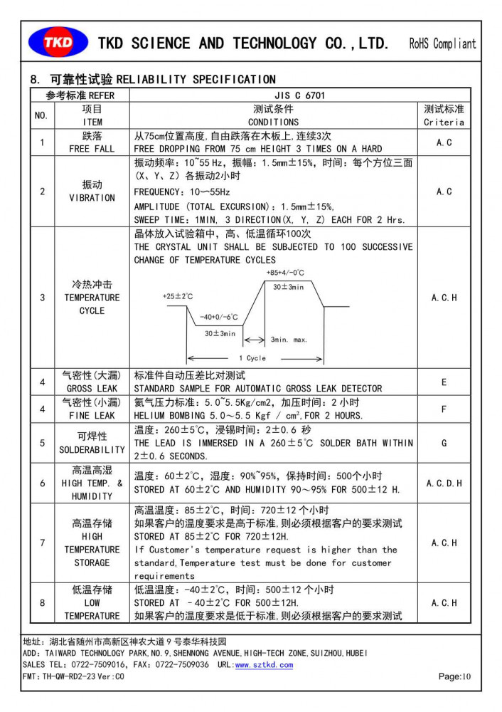 TKD SX32Y024000B81T003 specification page 10