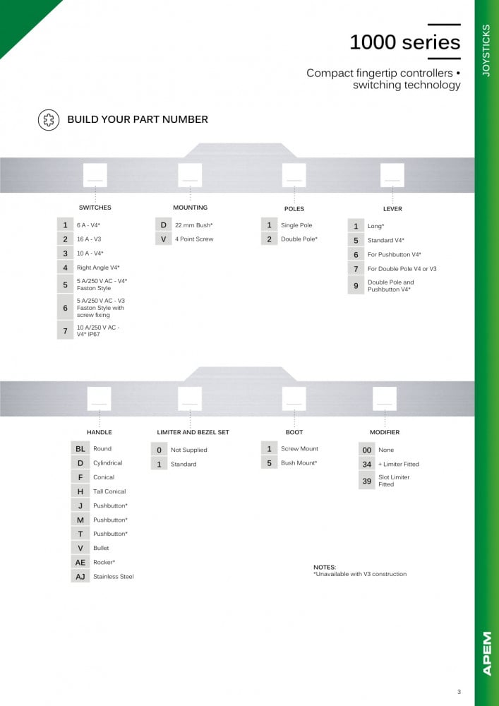 APEM 1000 series technical document page 3