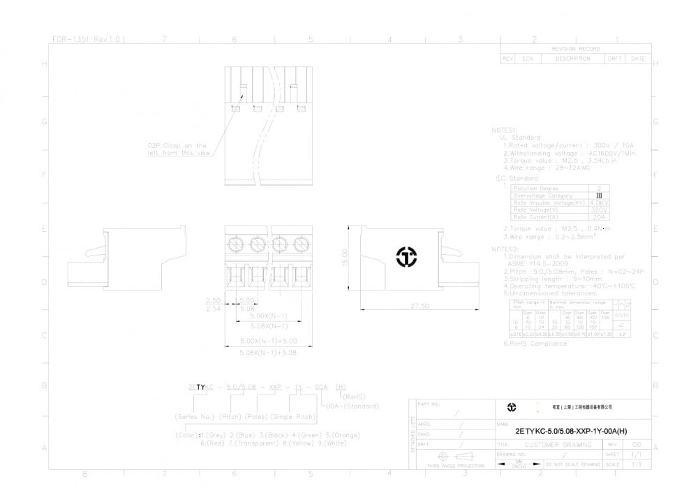 TOPONELEC 2ETYKC terminal block technical drawing