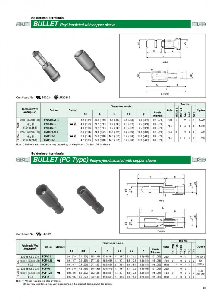 JST PCF-2 technical document preview