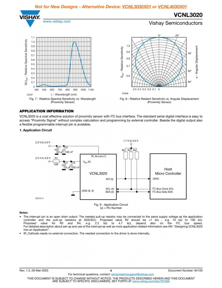 VCNL3020 datasheet page 4