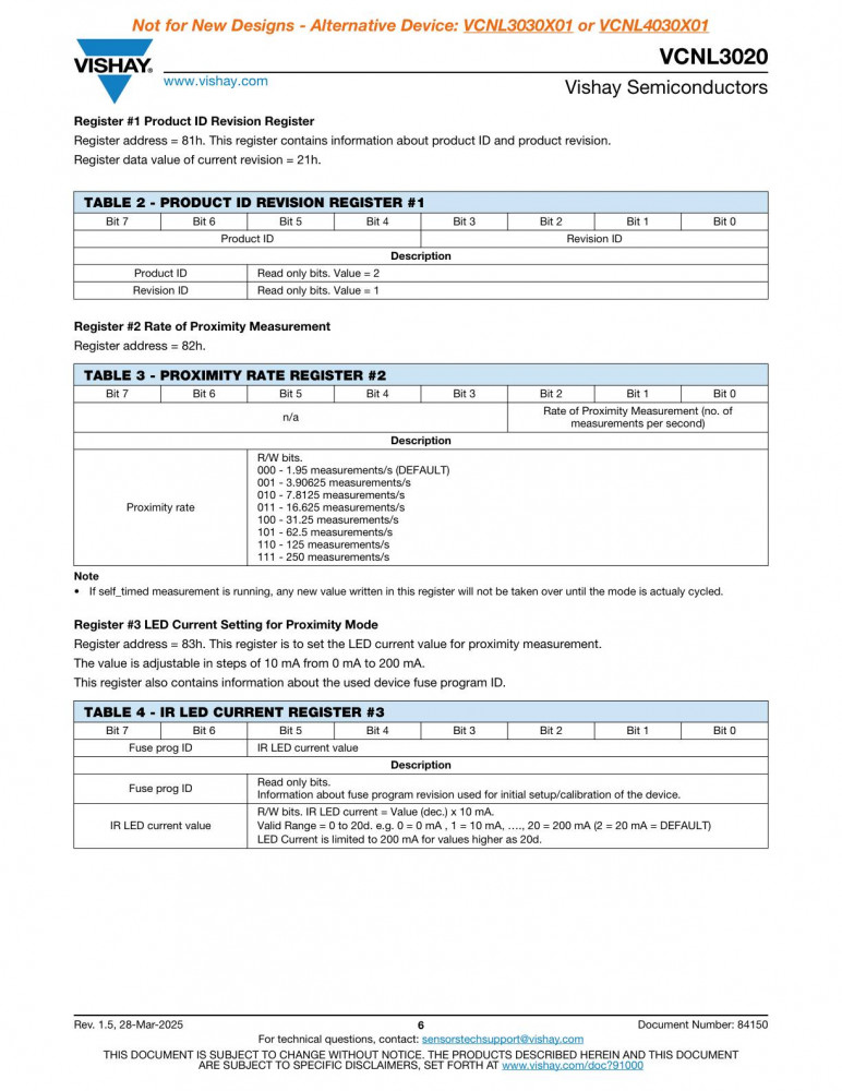 VCNL3020 datasheet page 6
