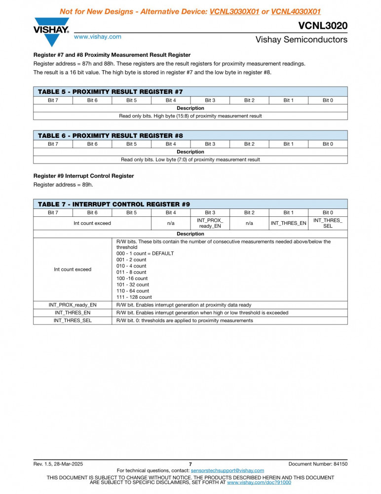 VCNL3020 datasheet page 7