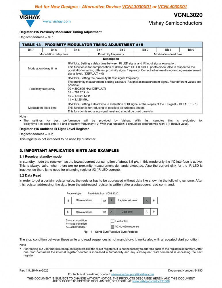 VCNL3020 datasheet page 9