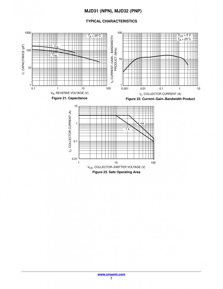 NJVMJD31CT4G datasheet page 7