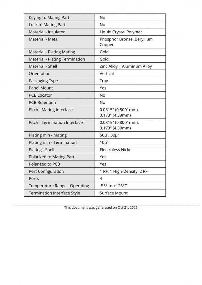 SVP-C1R-G1A-RHRR technical document image 2