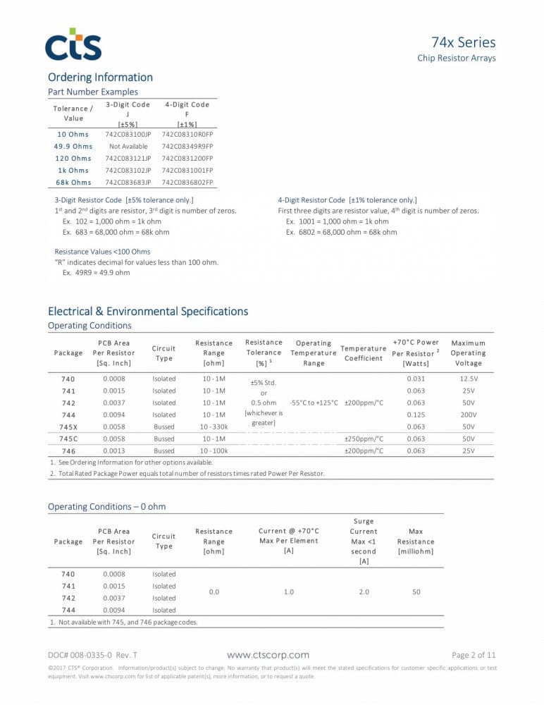 CTS 74x series datasheet page 2