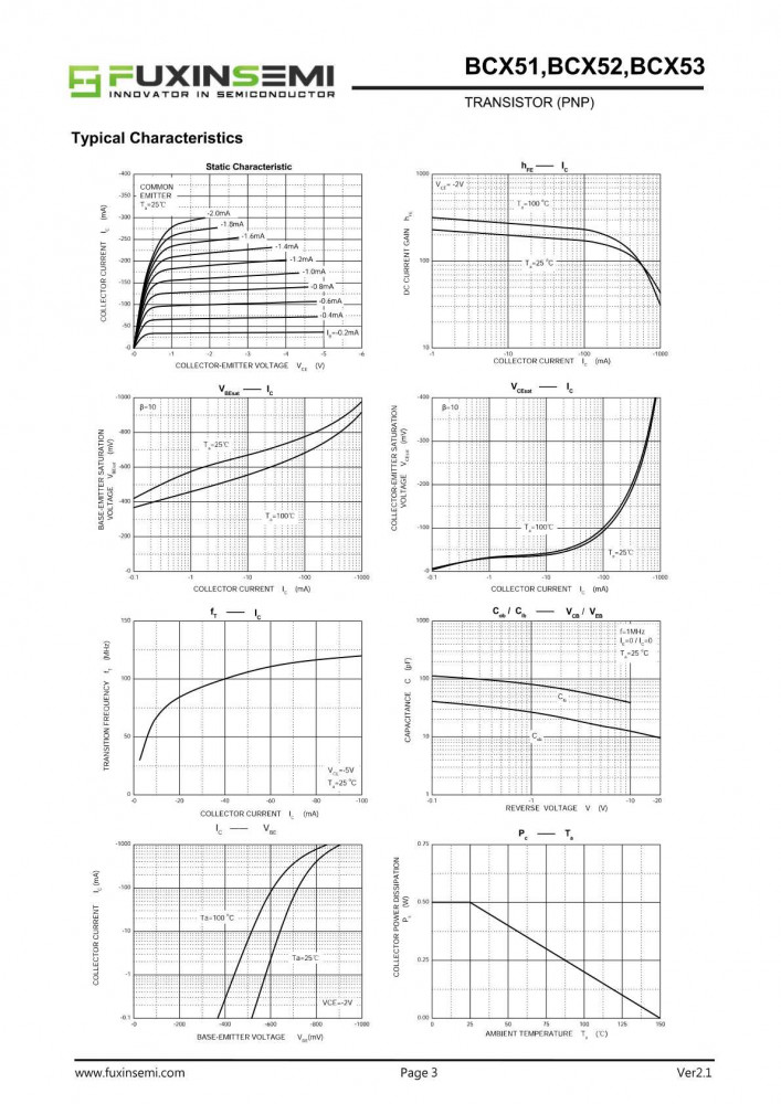 BCX53-16 datasheet page 3