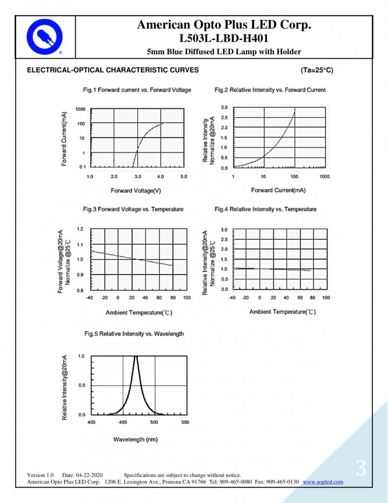 L503L-LBD-H401 datasheet page 3