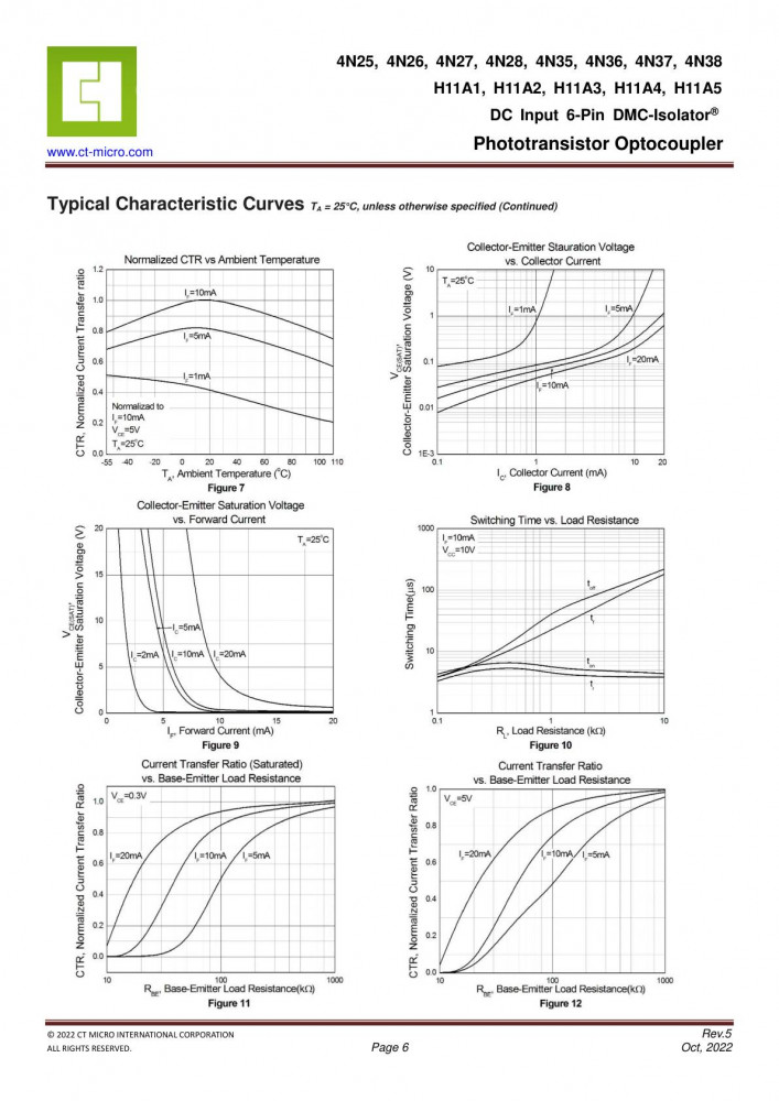 H11A4 datasheet page 6