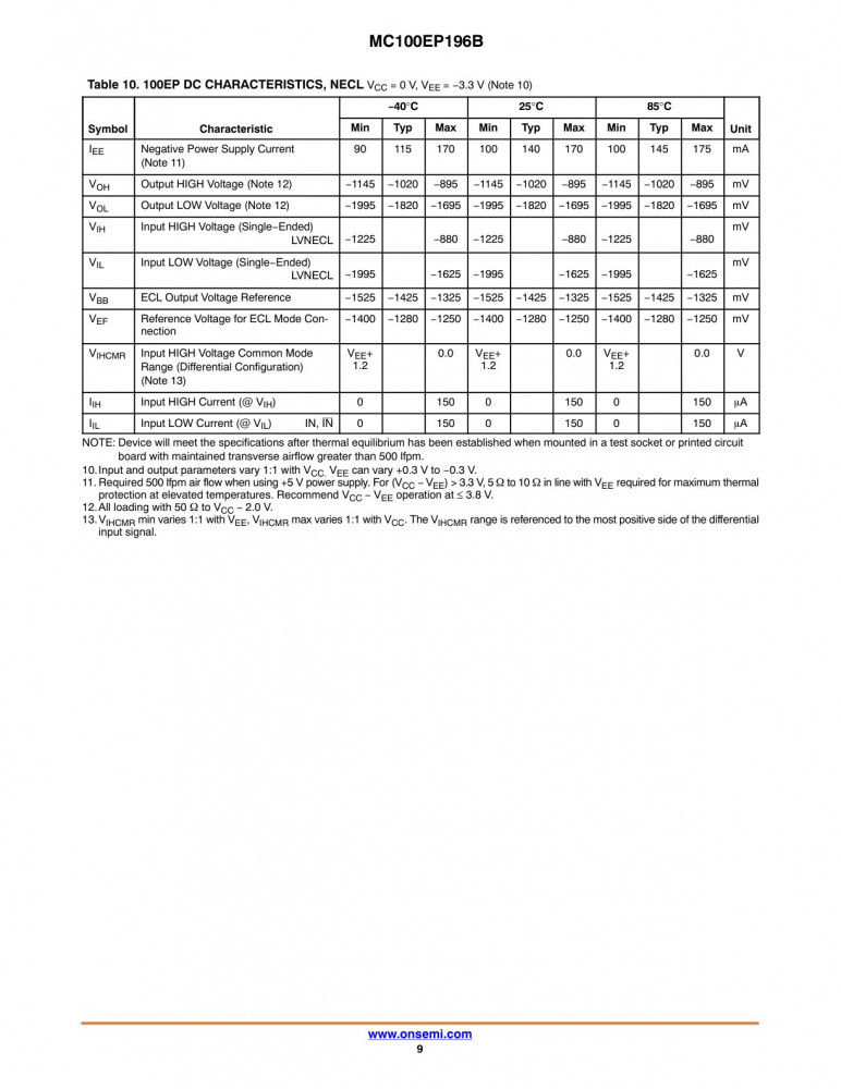 MC100EP196B document page 9