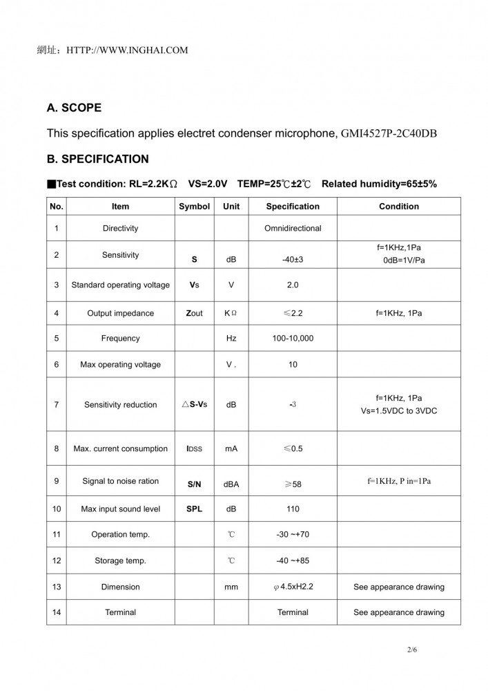 GMI4527P-2C-40db approval document page 2
