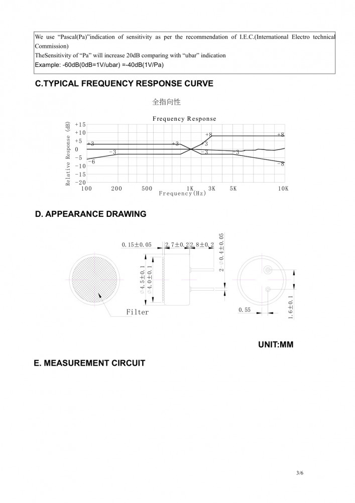 GMI4527P-2C-40db approval document page 3