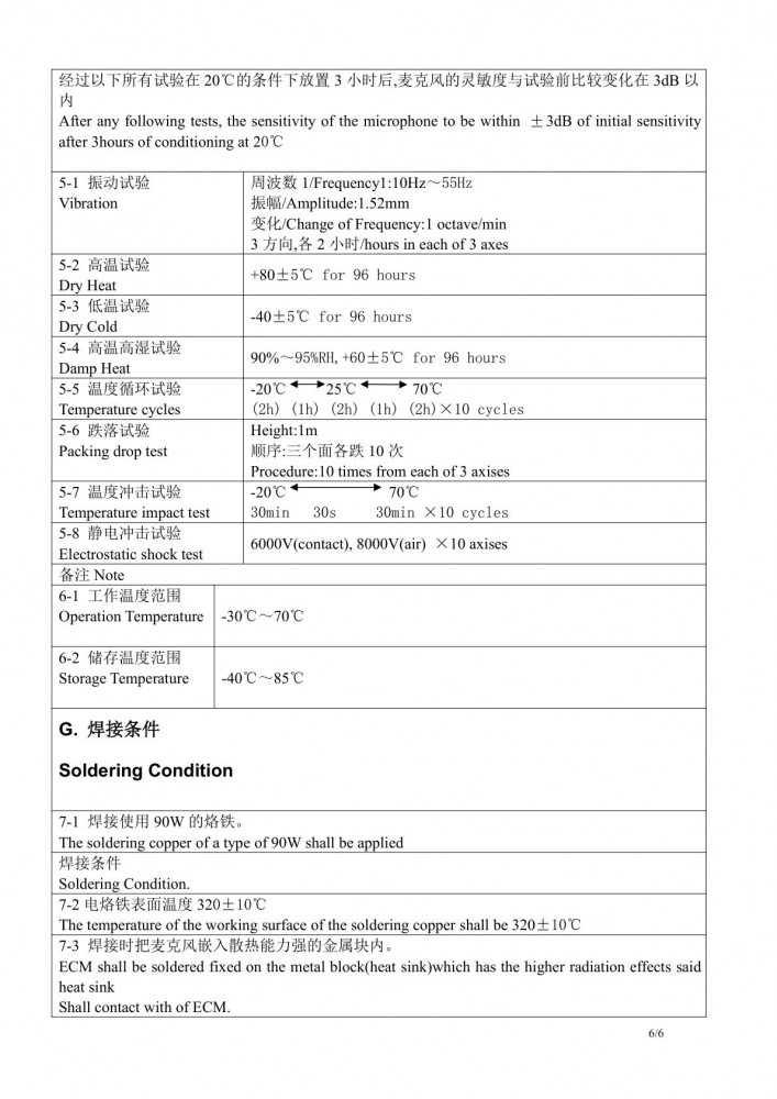 GMI4527P-2C-40db approval document page 6