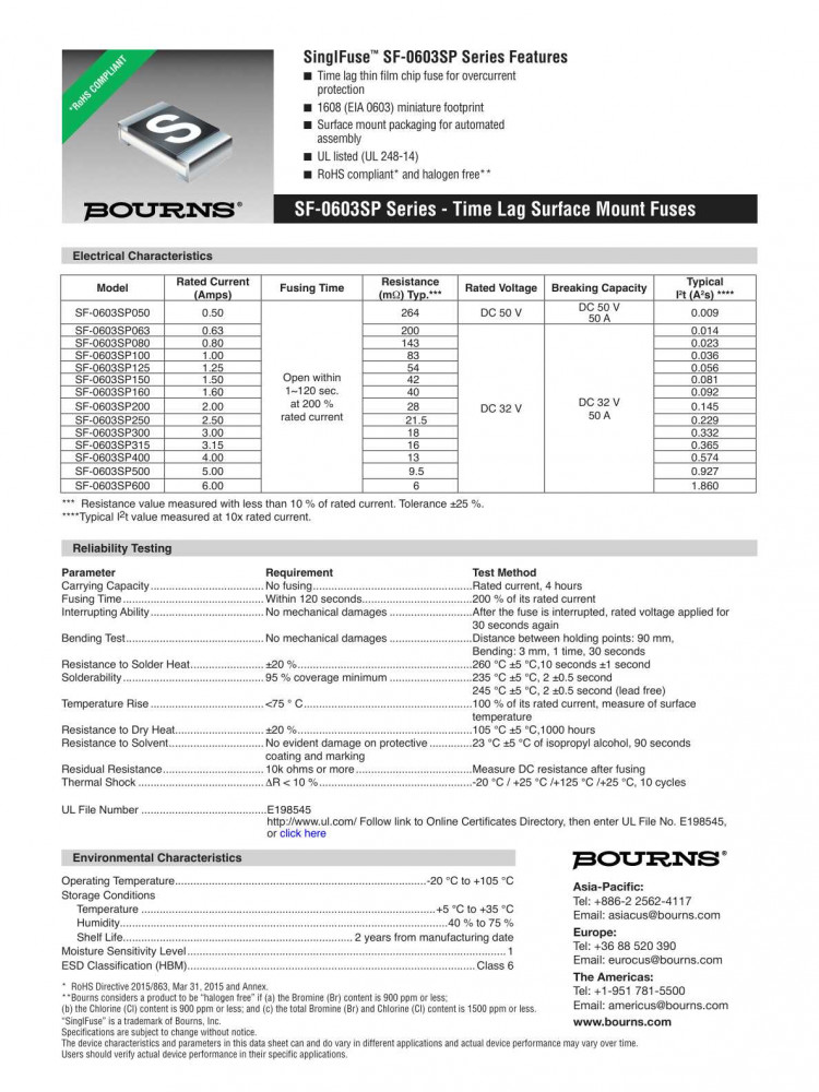 SF-0603SP series datasheet page 1