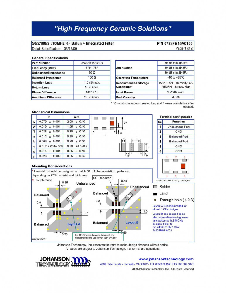 0783FB15A0100001E datasheet page 1