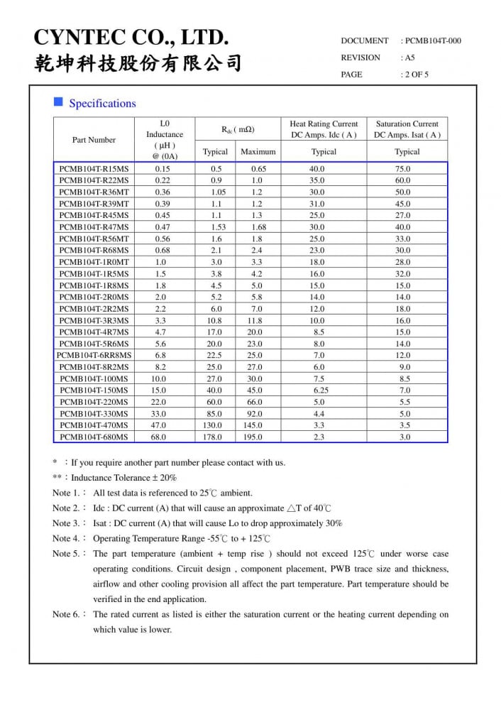 Cyntec PCMB104T datasheet page 2