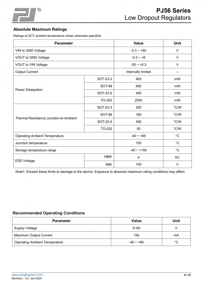 PJ56 datasheet page 6