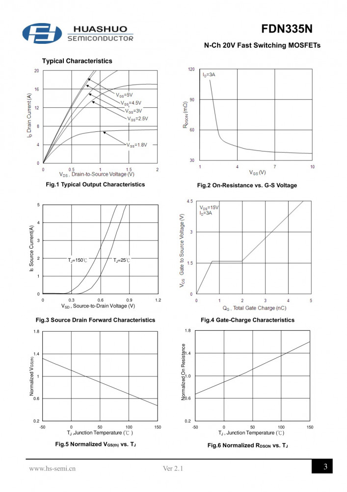 FDN335N datasheet page 3