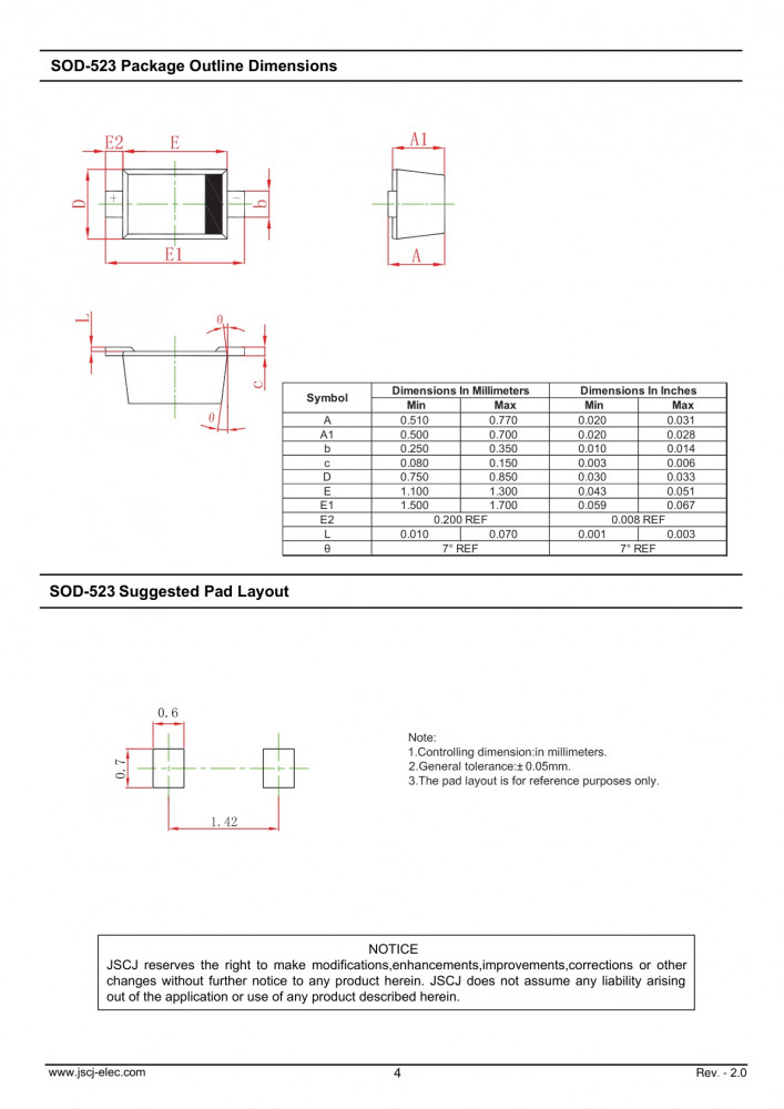 BZX584B13 datasheet page 4