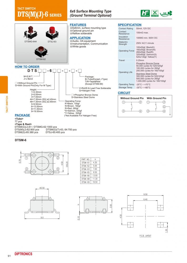 Diptronics DTSM-6 series datasheet page 1