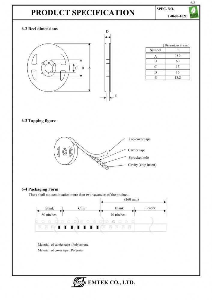 CMF4532F specification page 7