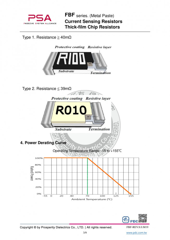 PSA FBF series datasheet page 4