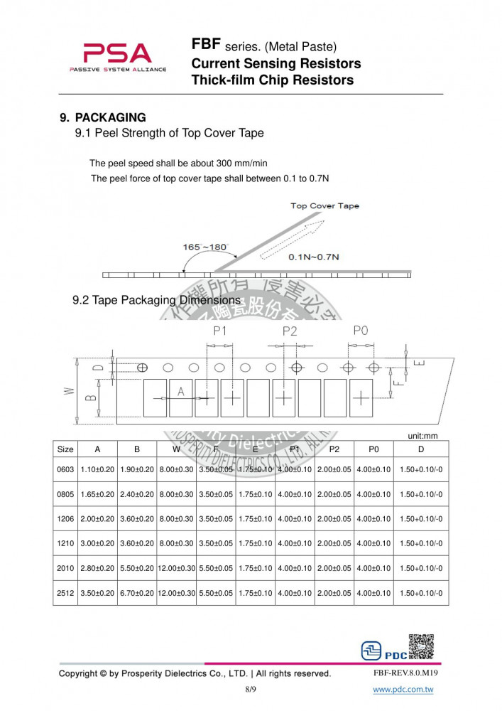 PSA FBF series datasheet page 9