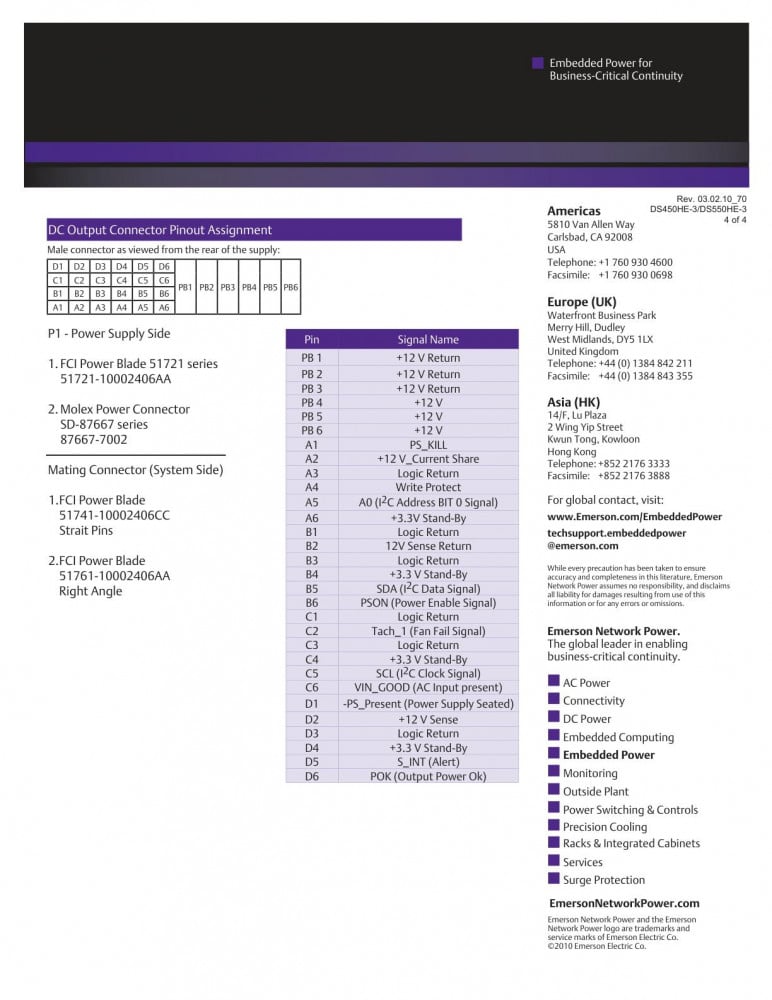 DS450HE-3 datasheet page 4