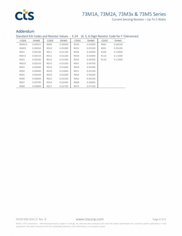 CTS 73M series datasheet page 6