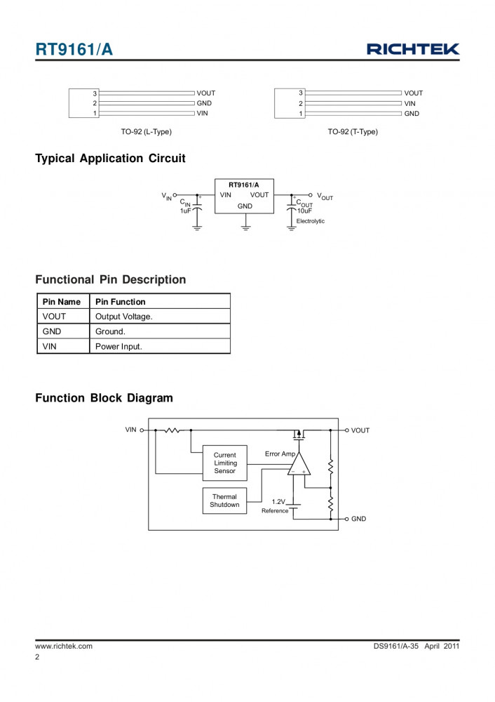 RT9161A-33GV datasheet page 2