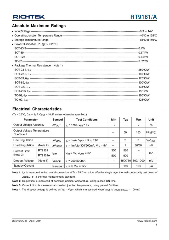 RT9161A-33GV datasheet page 3