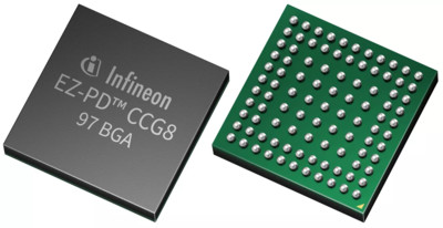 Infineon CYPD7299-68LDXS