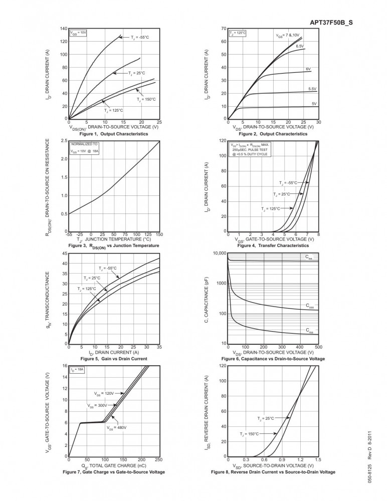 APT37F50B datasheet page 3