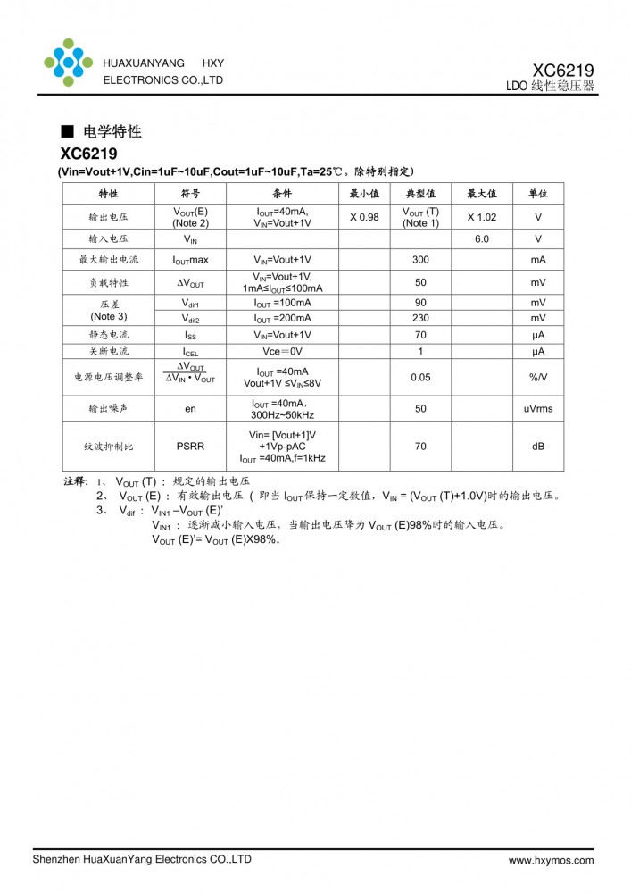 XC6219 technical document page 3