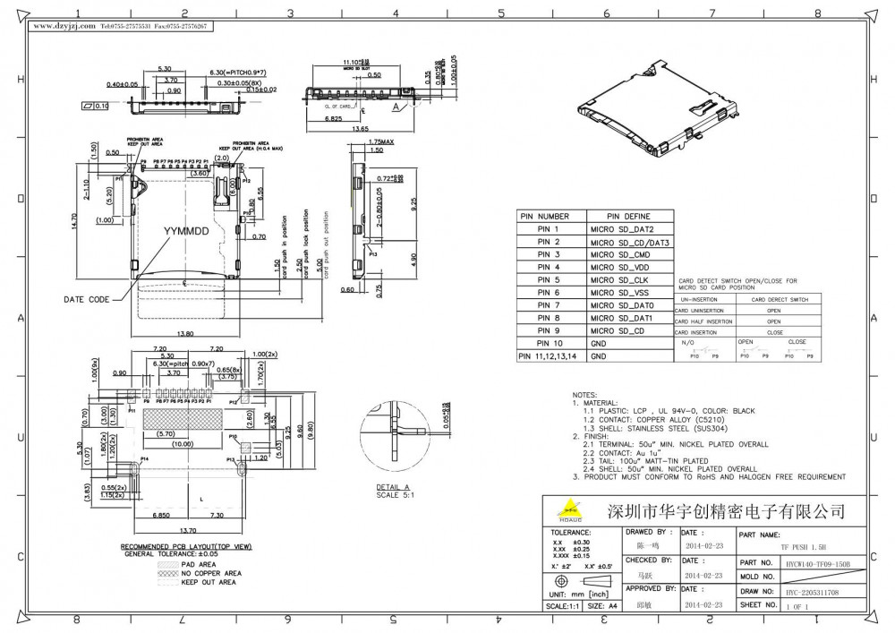 HOAUC HYCW140-TF09-150B technical drawing