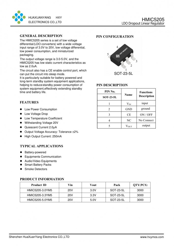 HMIC5205 datasheet page 1