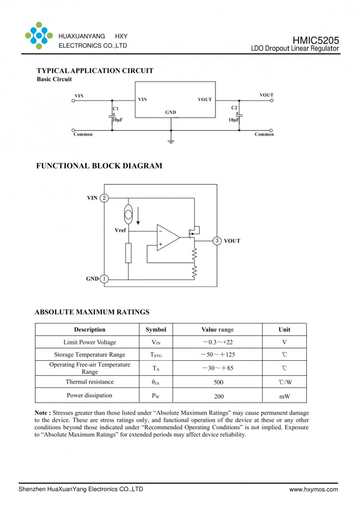 HMIC5205 datasheet page 2